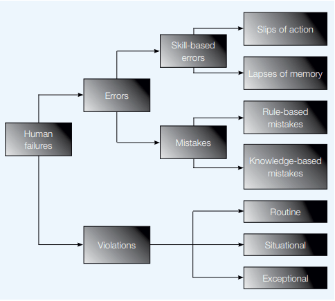 Call to Action - Tilhill Forestry