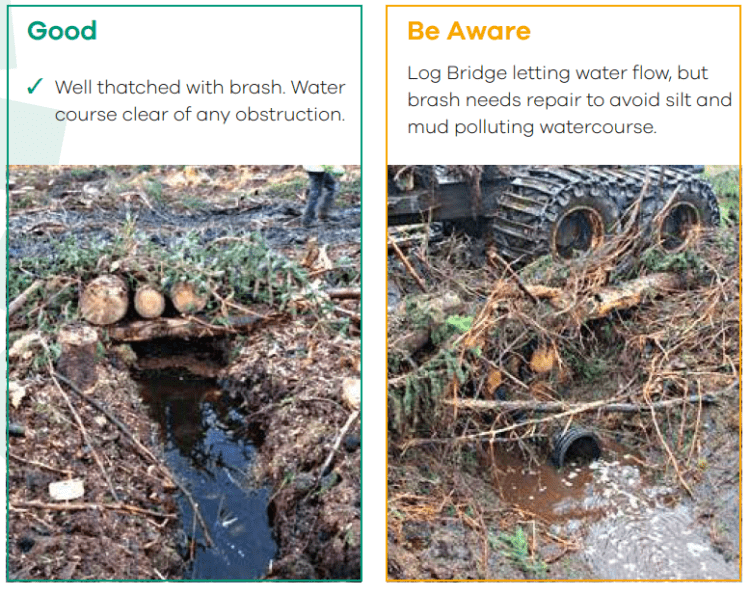 Droughts, Floods and Diffuse Pollution - Tilhill Forestry