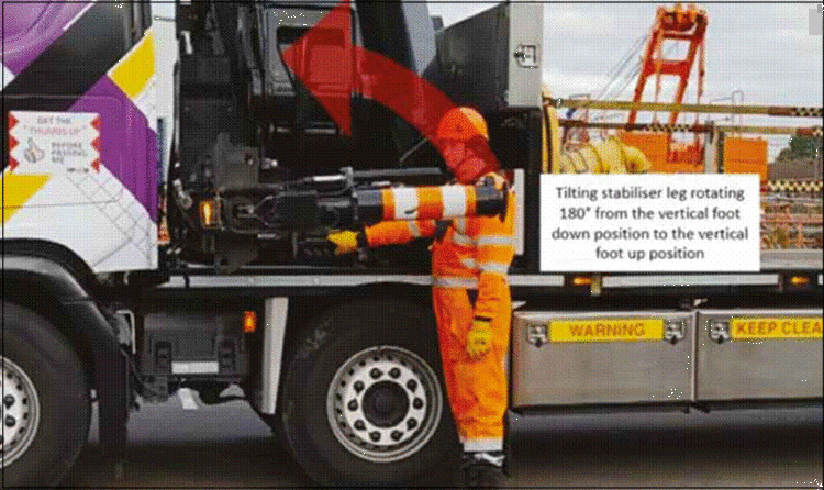 HSE Issue Safety Notice about powered tilting stabilising legs on HGVs ...